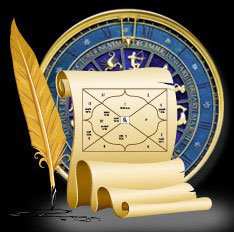 Muhurta (Auspicious Time) Importance - Rudra Centre